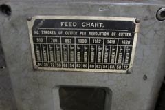 Machines Used | Fellows Series 7 Gear Shaper, Vertical Type 7125A