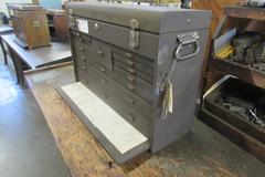 Machines Used | Kennedy Tool Box with Contents