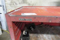 Machines Used | Kennedy Cart