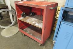 Machines Used | Kennedy Cart