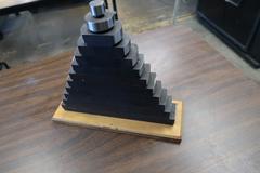 Machines Used | Micrometer Master Gage. 1" to 12"