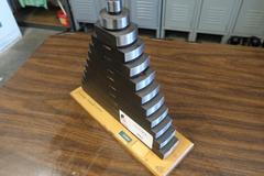 Machines Used | Micrometer Master Gage. 1" to 12"