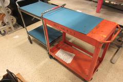 Machines Used | (2) Carts