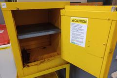 Machines Used | Flammable Storage Cabinet