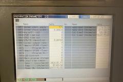 Citizen A32 Type VIIPL CNC Swiss Screw Machine | Machines Used